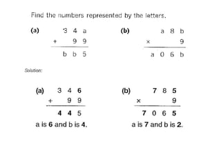 Mo cryptarithm | PPT