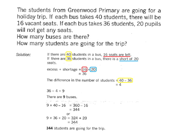 Mo excess-and-shortage-problems | PPSX