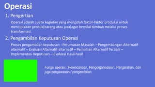M O - Kelompok 1 (Operasi dan Produktivitas).pptx