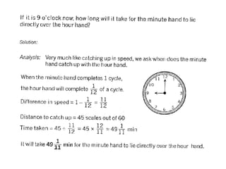 Maths Olympiad mathematics-of-time | PPSX