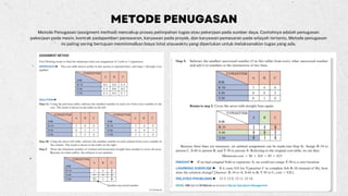 MO - penjadwalan jangka pendek.pdf