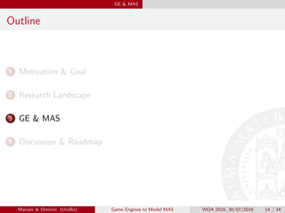 Game Engines to Model MAS: A Research Roadmap | PPT