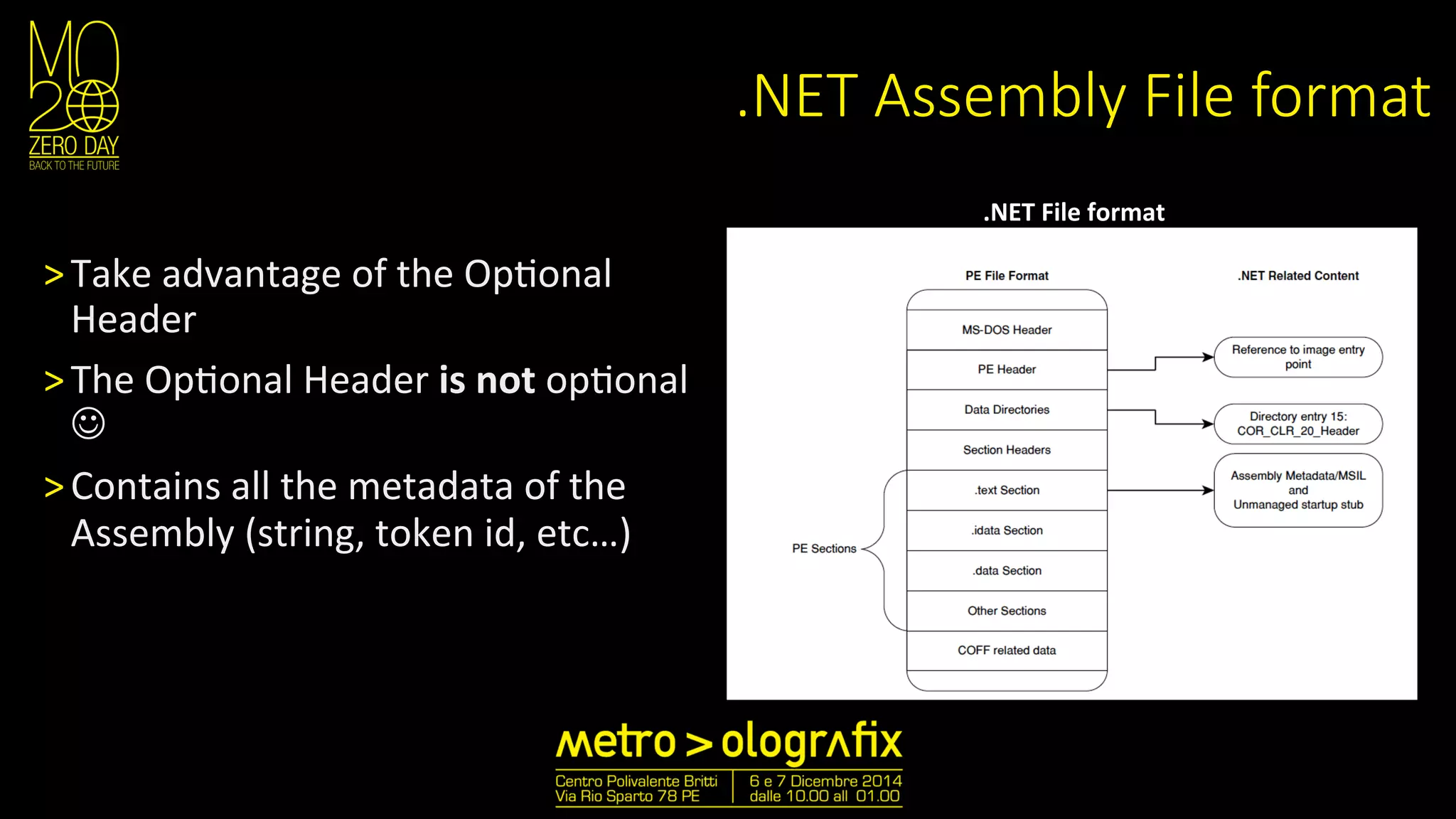 .NET for hackers | PDF