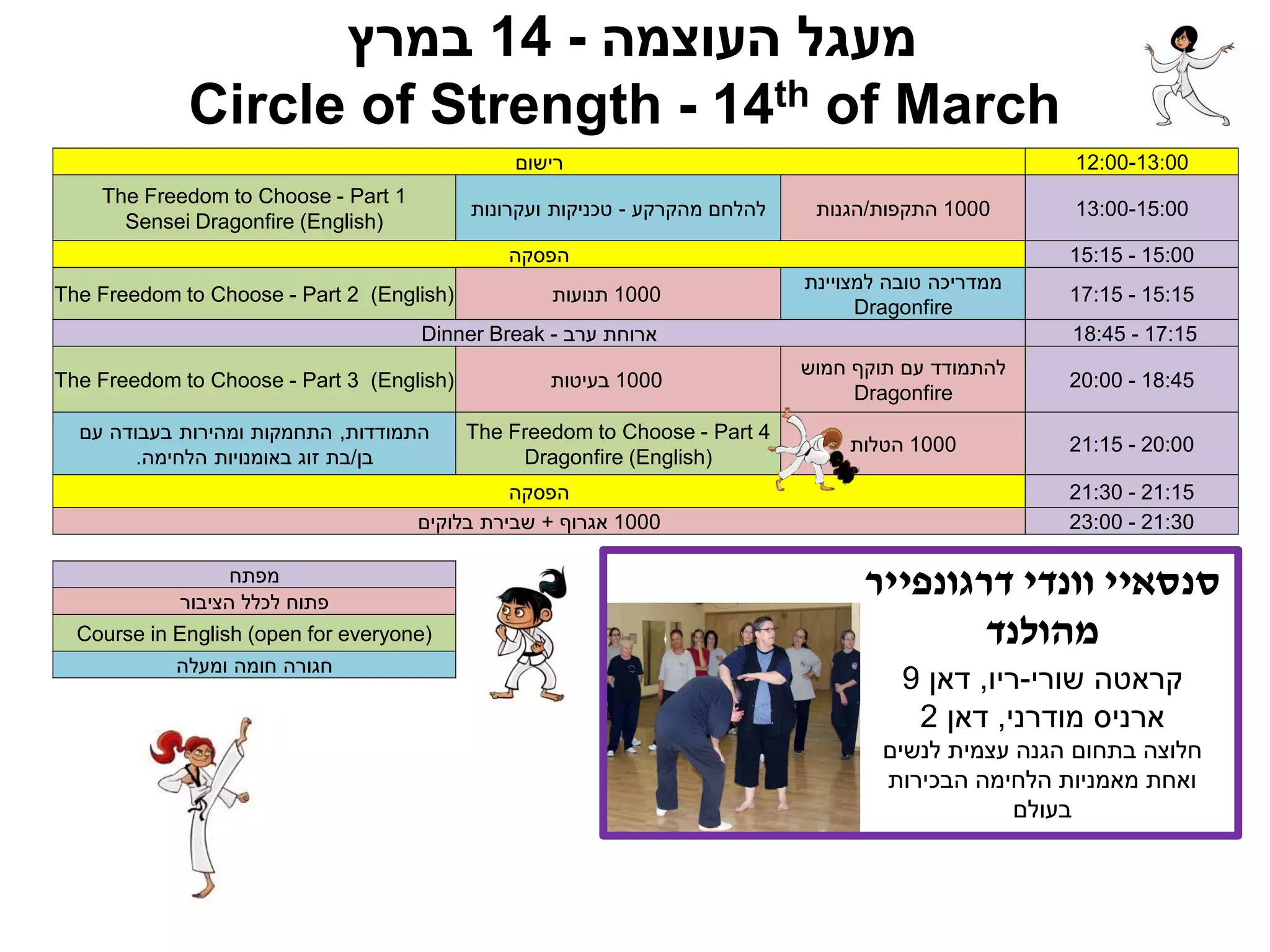 circle of strength | PDF