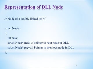 MO 2020 DS Doubly Linked List 1 AB.ppt