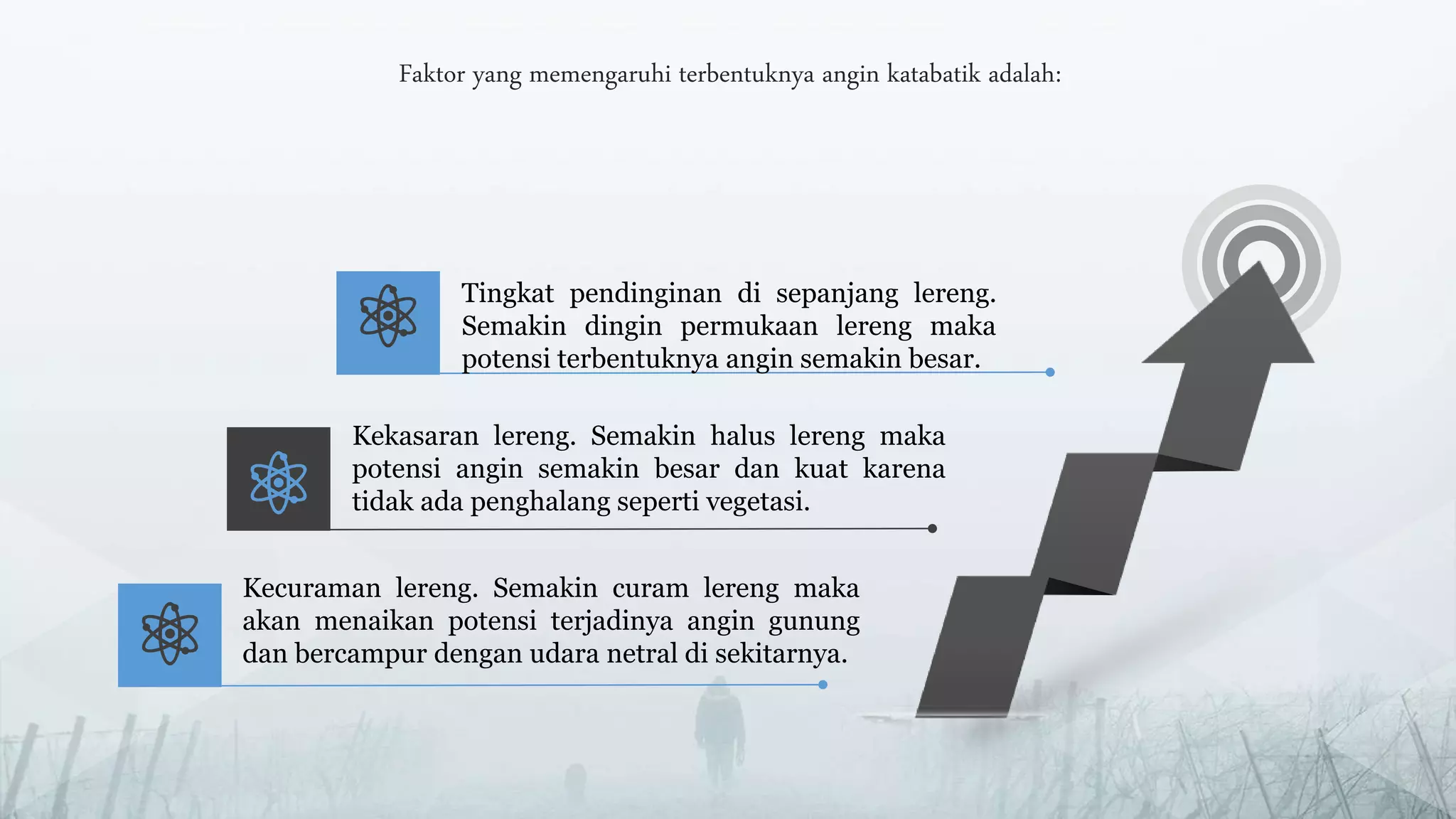 ANGIN GUNUNG & ANGIN LEMBAH | PPTX