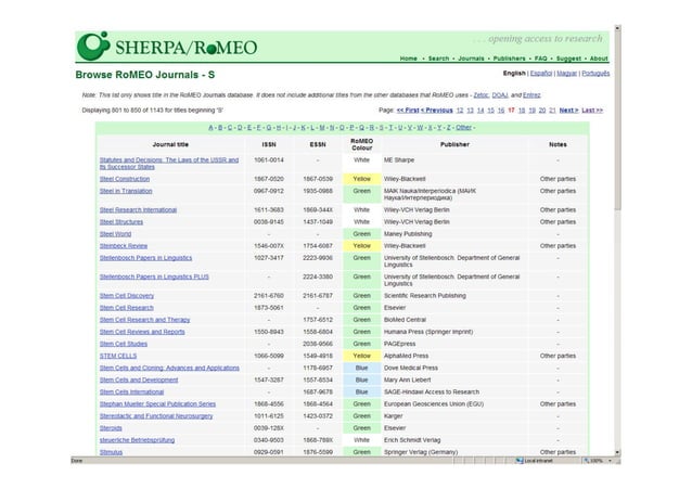 MOA 2012, Developing SHERPA/RoMEO's role in improving open access | PDF ...