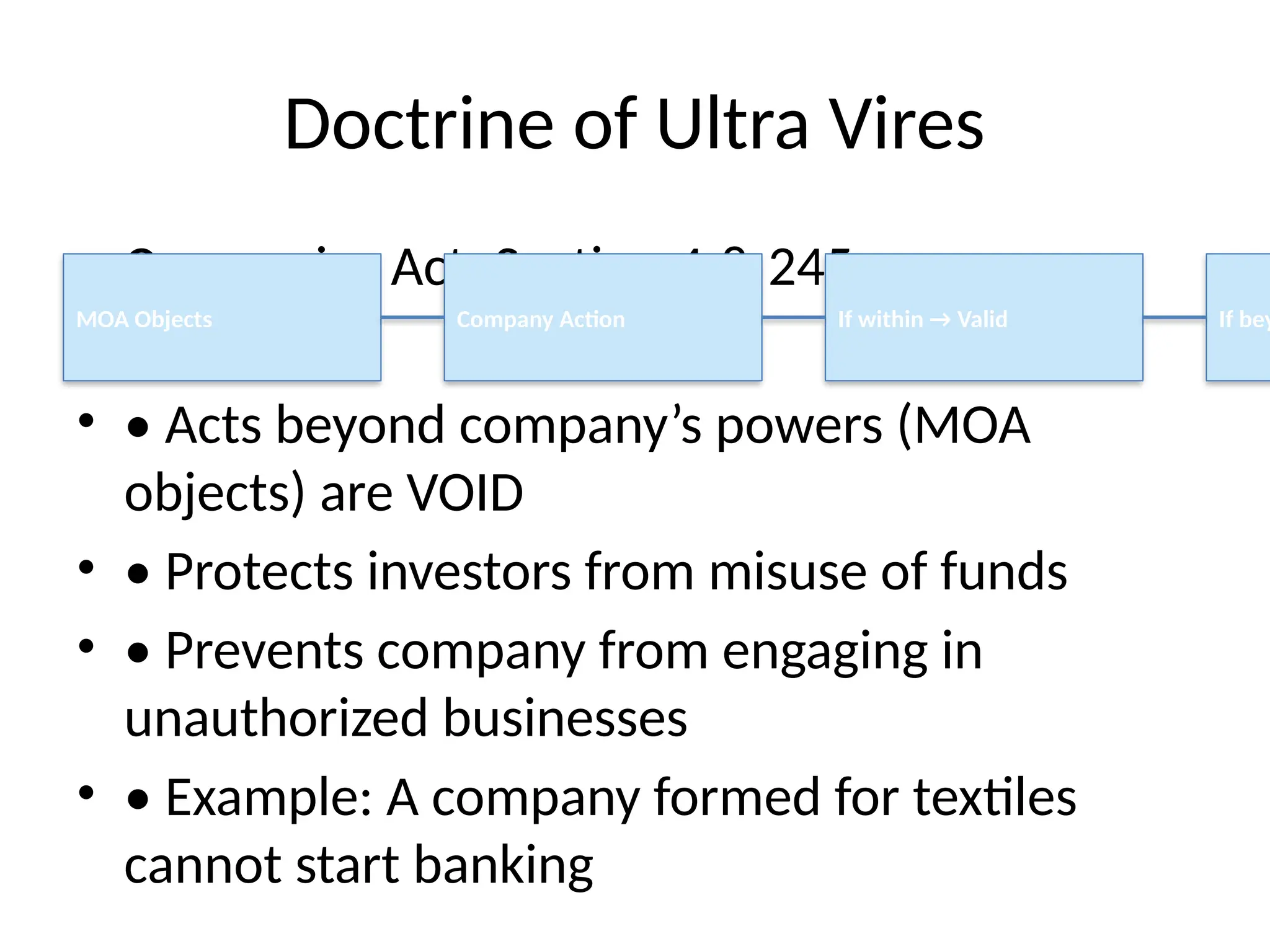 MOA_AOA_Doctrines_Flowchart with easy explanation.pptx