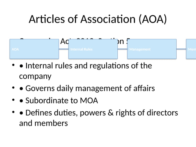 MOA_AOA_Doctrines_Flowchart with easy explanation.pptx