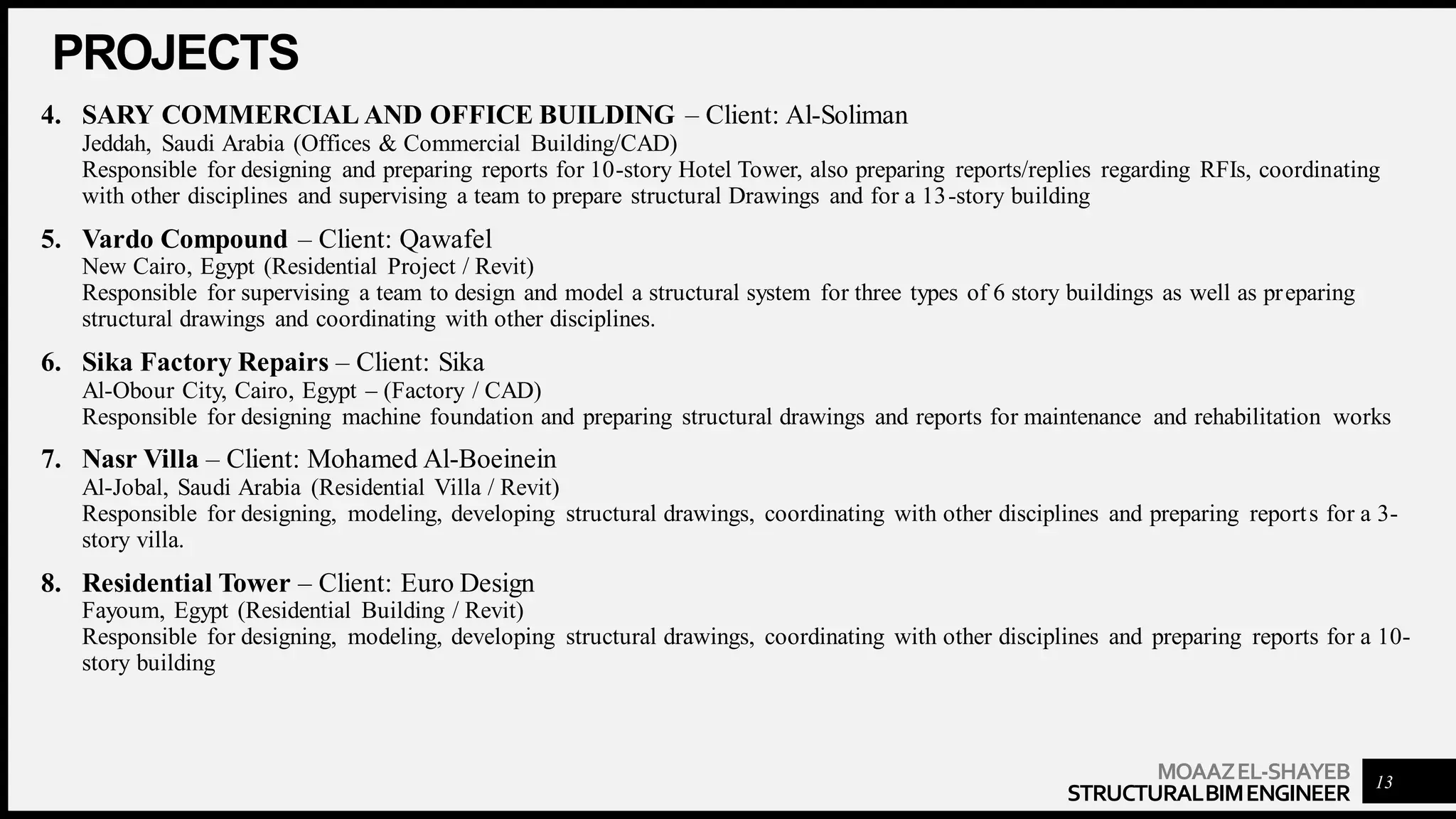 Moaaz Hassan El-Shayeb - Projects Portfolio | PDF