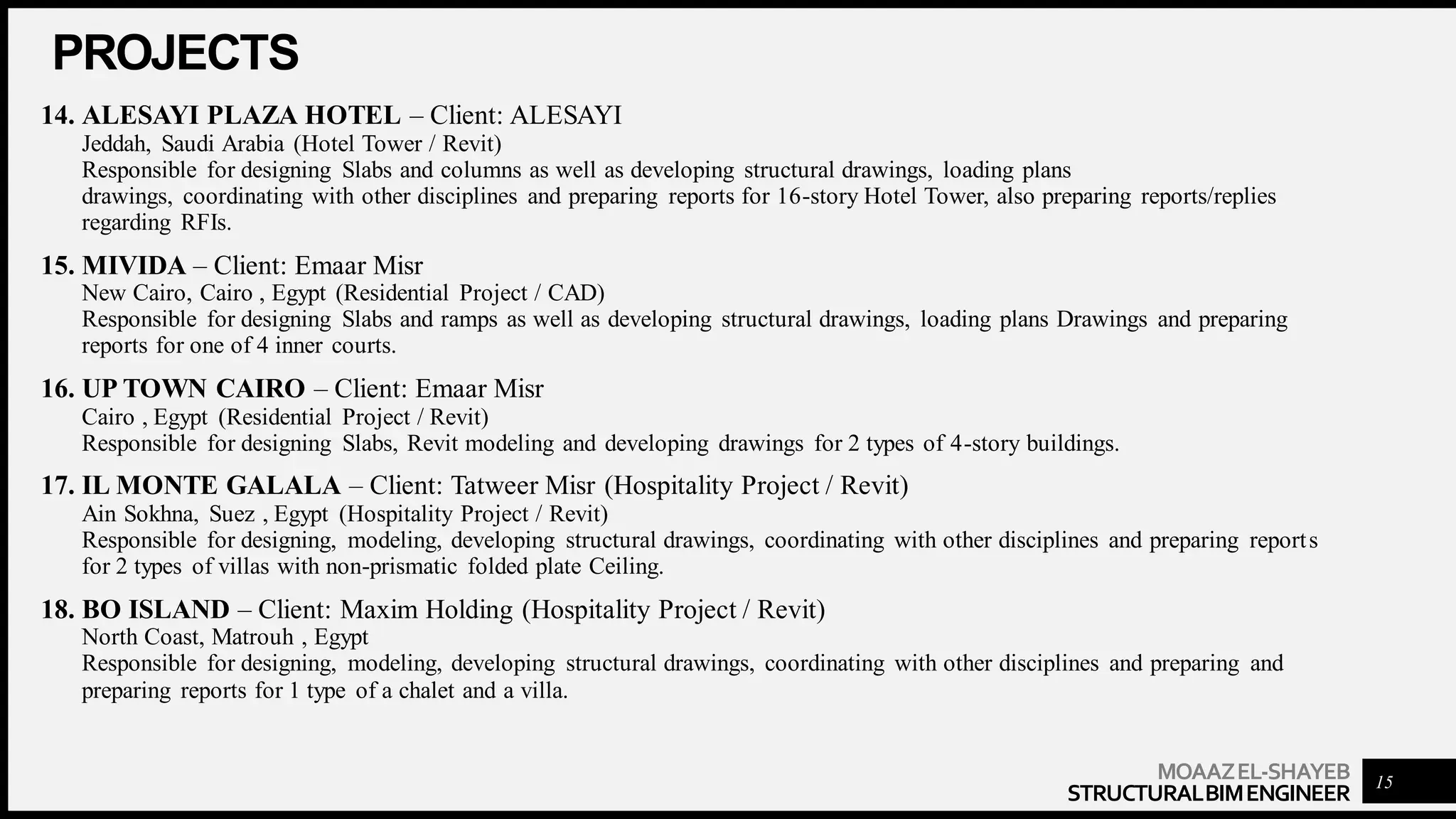 Moaaz Hassan El-Shayeb - Projects Portfolio | PDF
