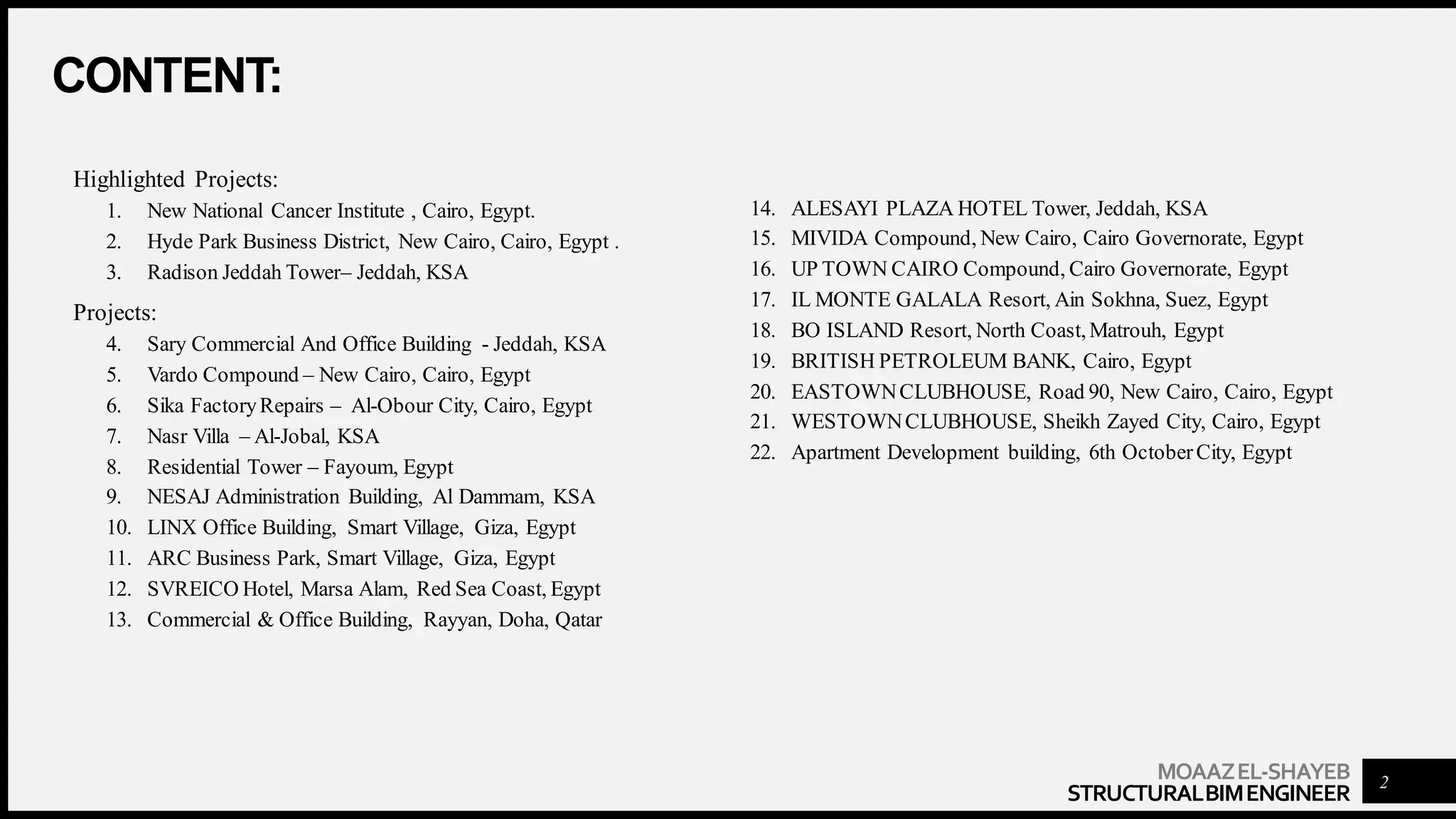 Moaaz Hassan El-Shayeb - Projects Portfolio | PDF