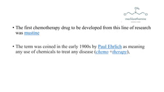 Mechanism of action of Anti CANCER DRUGS.pptx