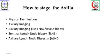 management of axilla in ca breast | PPTX