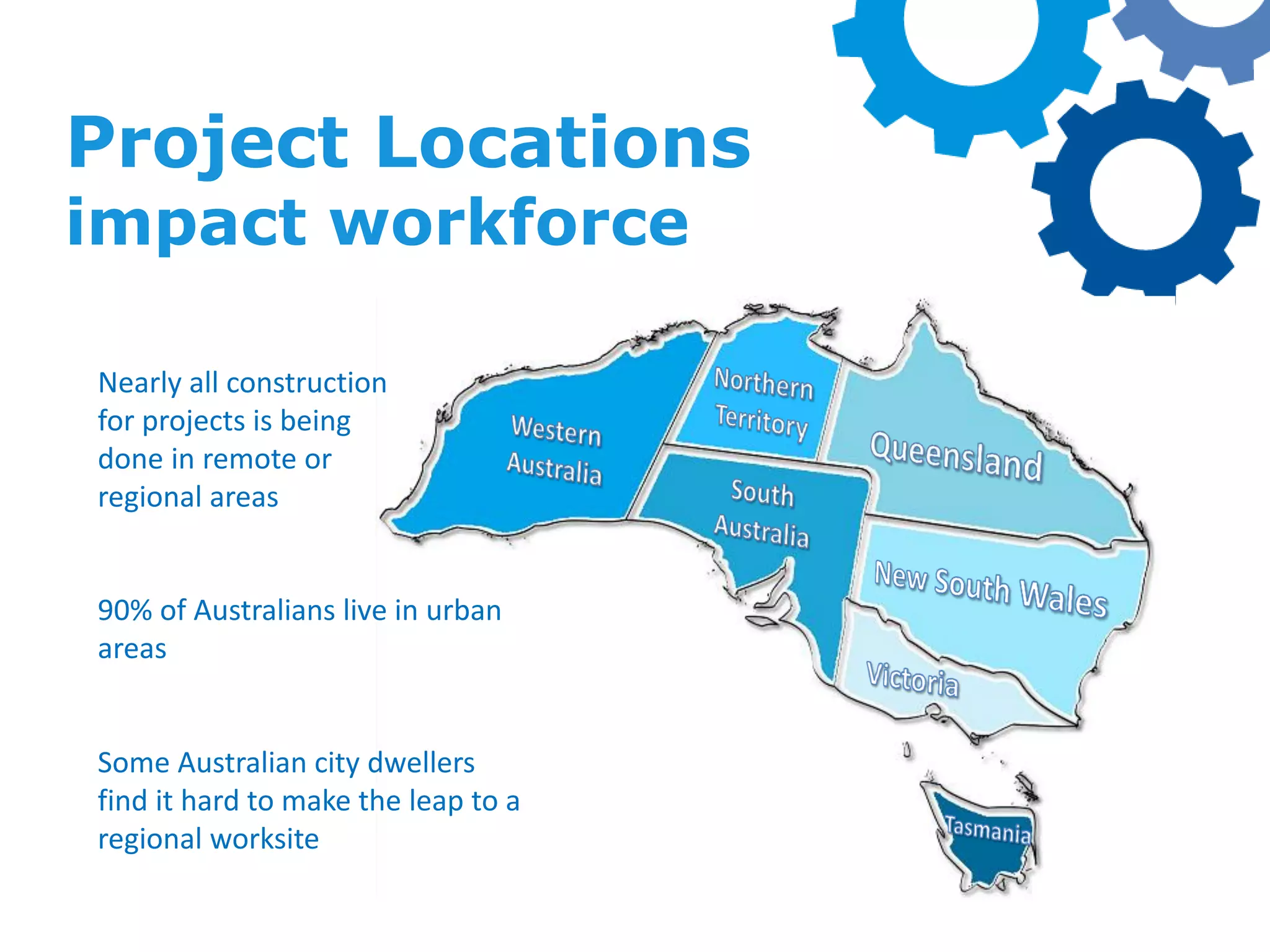 Mining Industry Major Projects | PDF