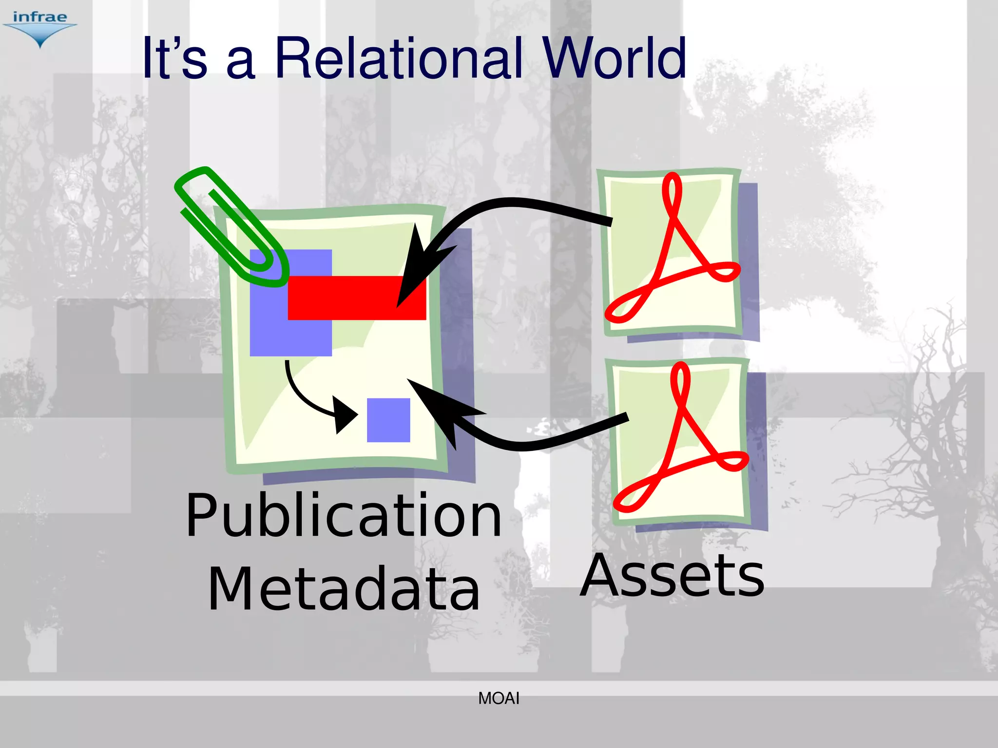 Moai Slides 20090120 | PDF