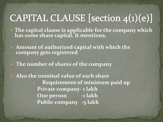 Memorandum of Association and Clauses | PPTX