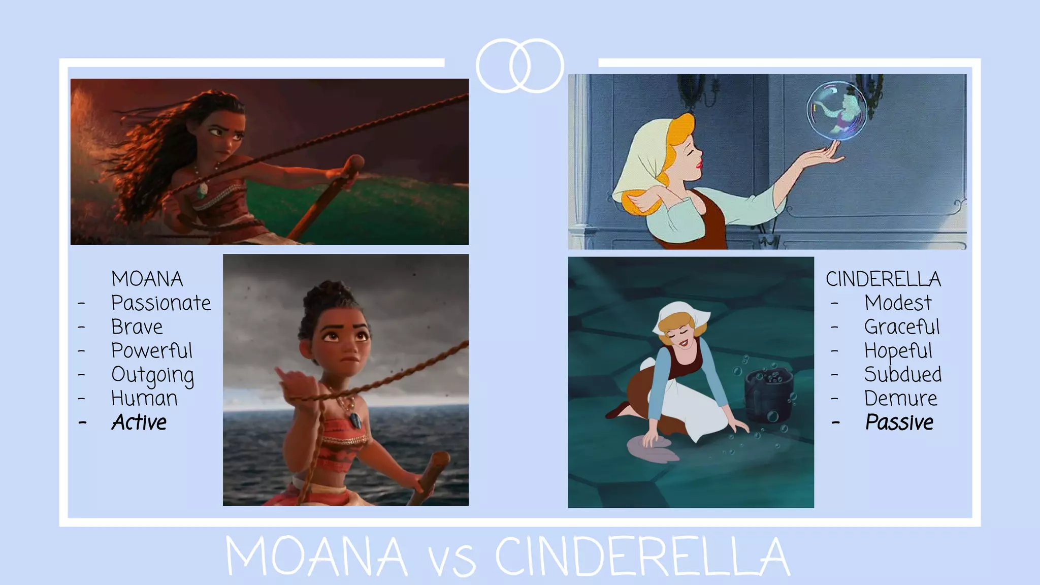 Moana | PDF