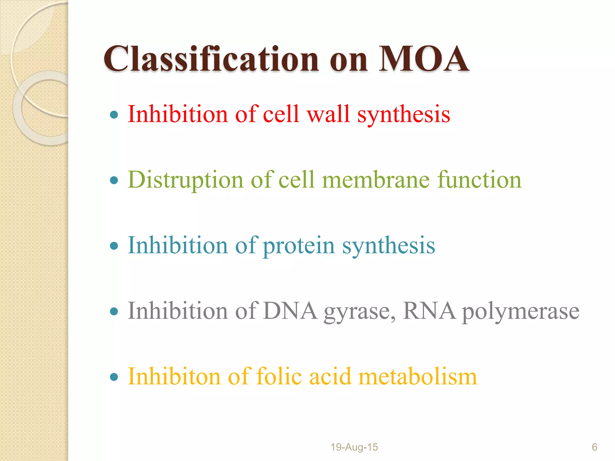 Moa of antimicrobials | PPTX