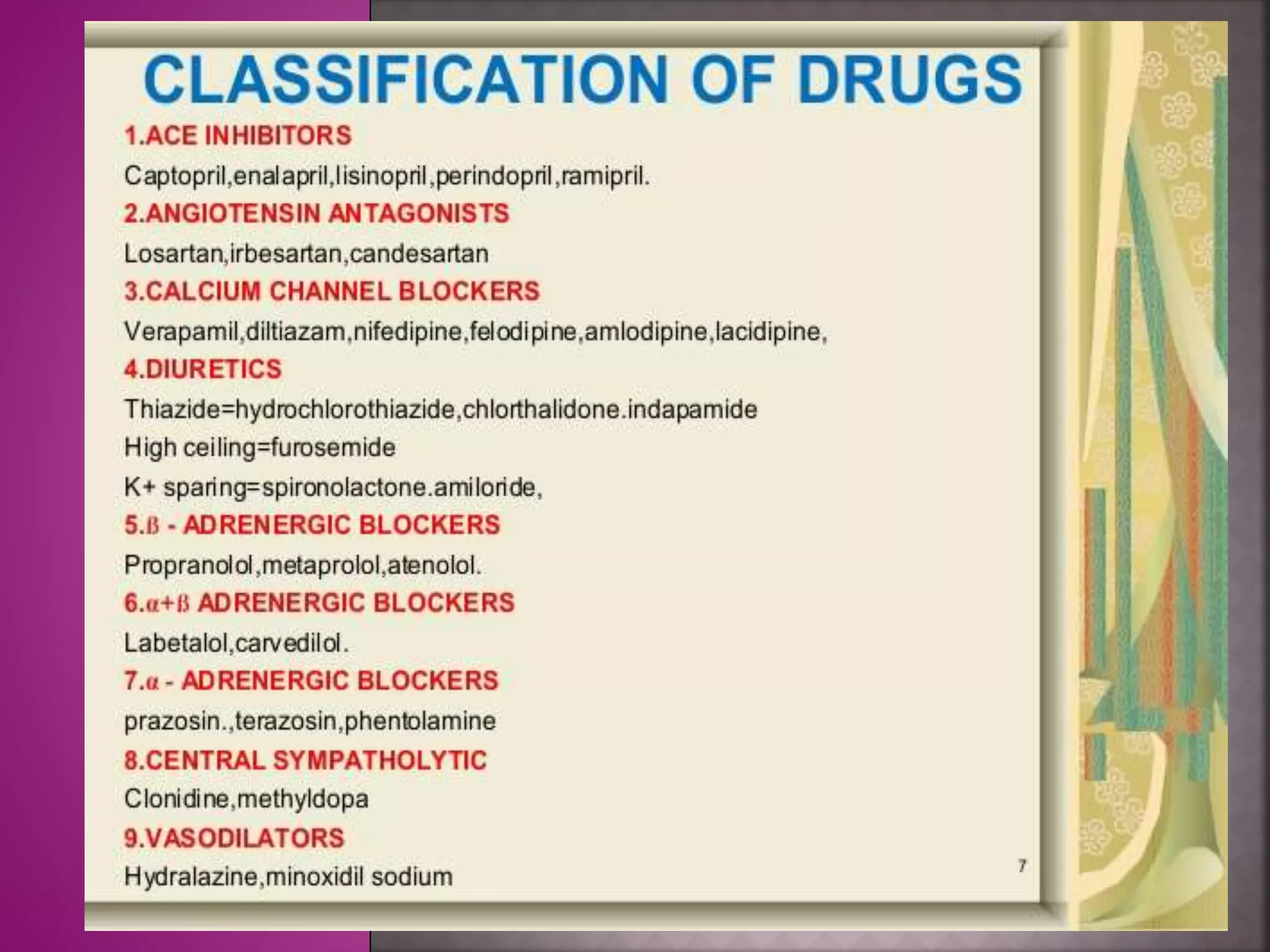 CVS PHARMACOLOGY AND-MOA of drugs in organ system pharmacology | PPT