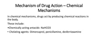 Mechanism Of Drug Action.pdf