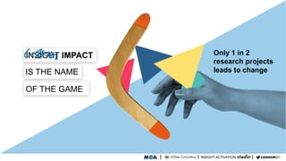 Insight Activation Studio: Dorel Juvenile case | PDF