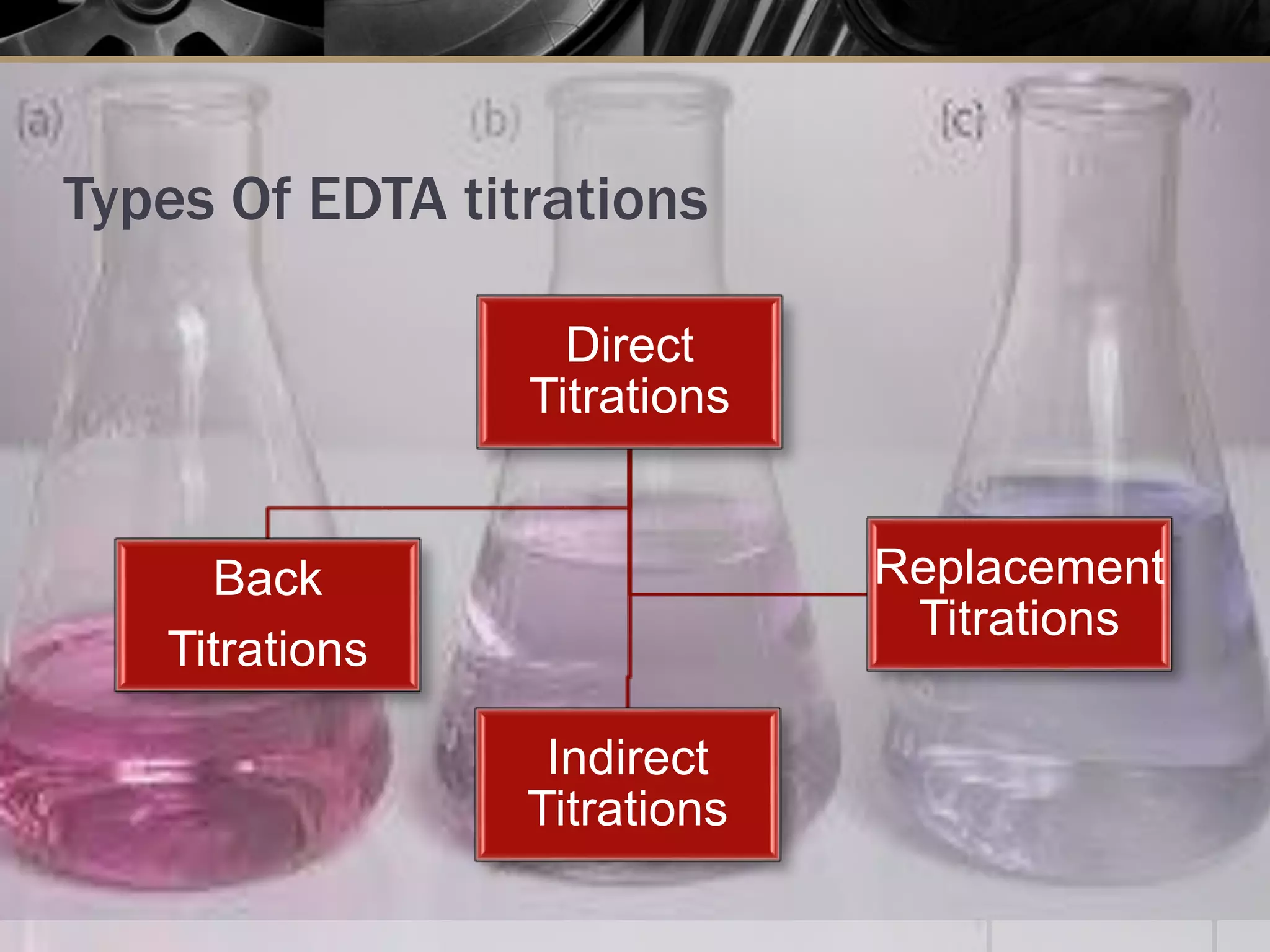 Complexometric titrations with EDTA | PPTX