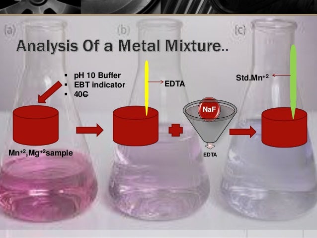 Complexometric titrations with EDTA