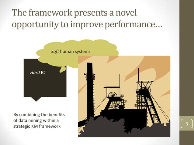 Moayer kapur sustainable advantage | PPT