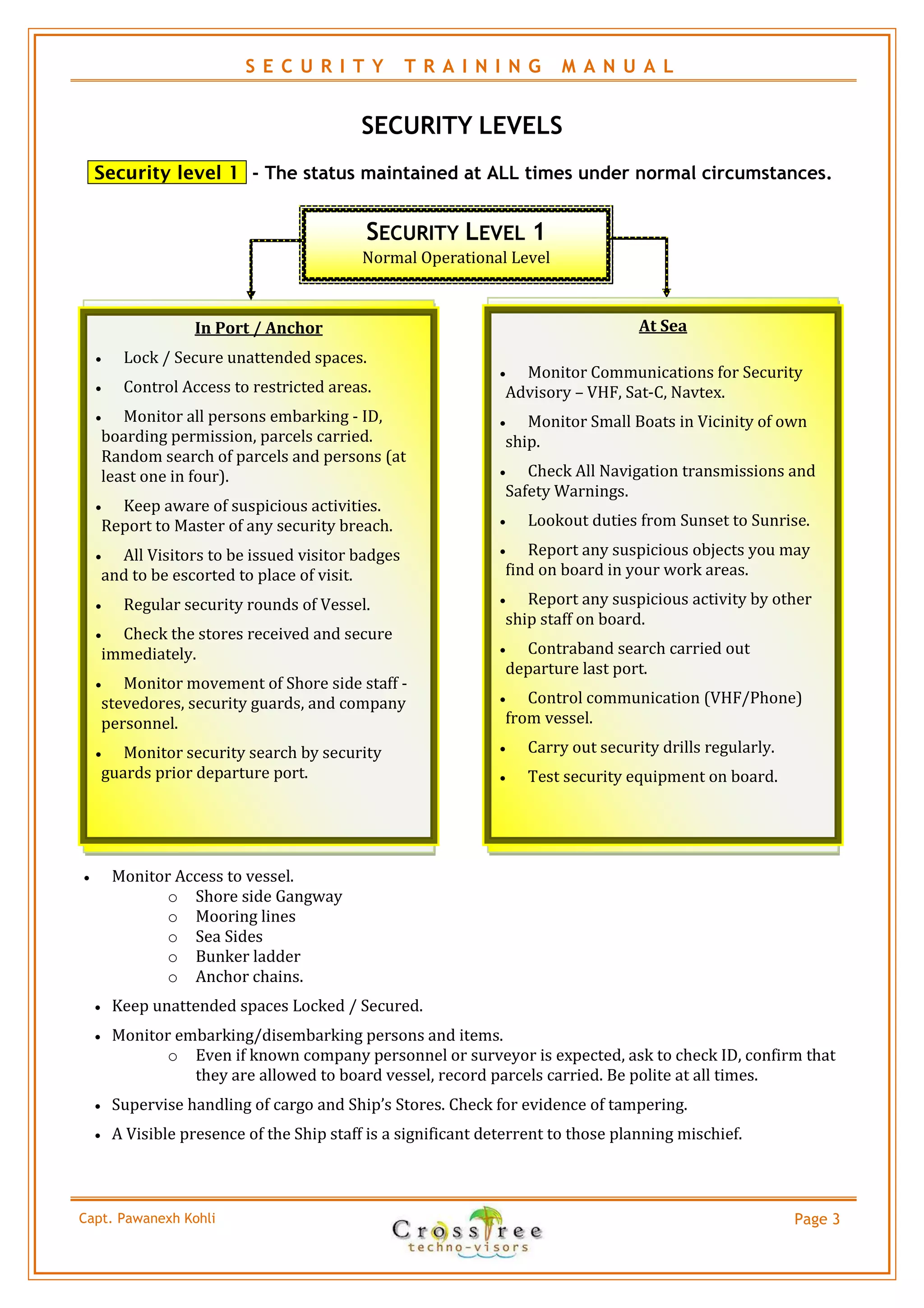 Ship Security Training Manual (Sample) | PDF