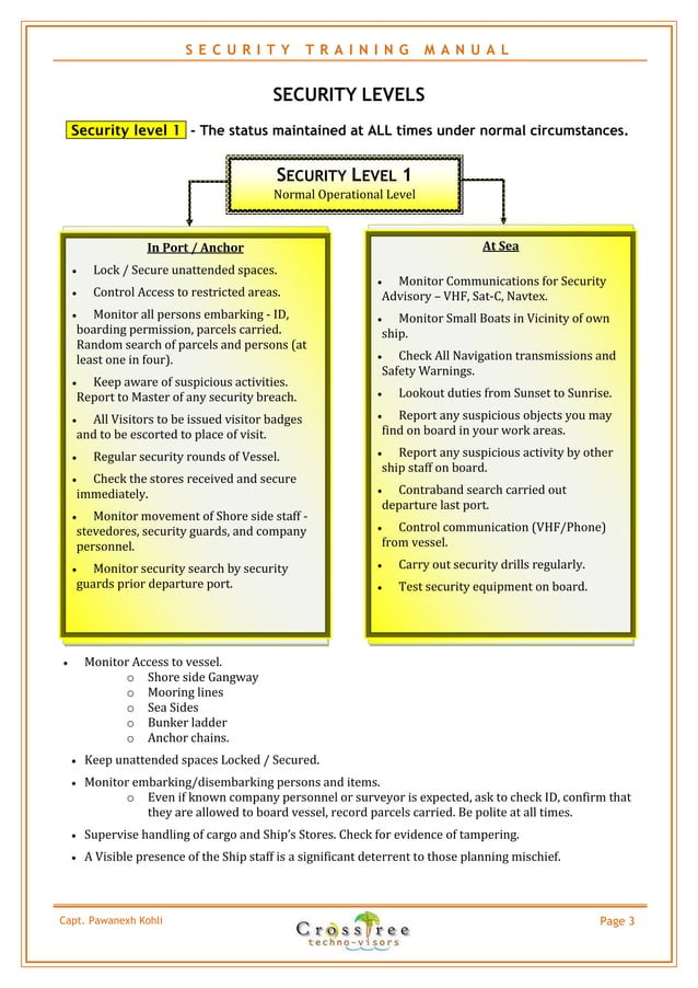 Ship Security Training Manual (Sample) | PDF