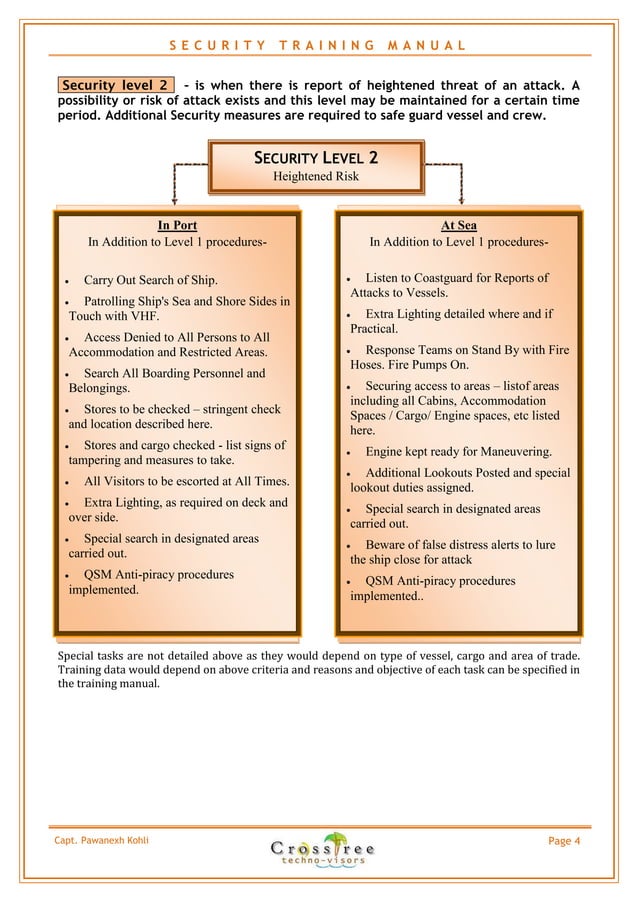 Ship Security Training Manual (Sample) | PDF