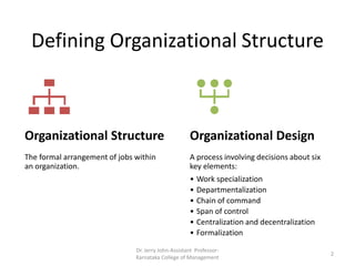 Organization Structure, Design and Development | PPT
