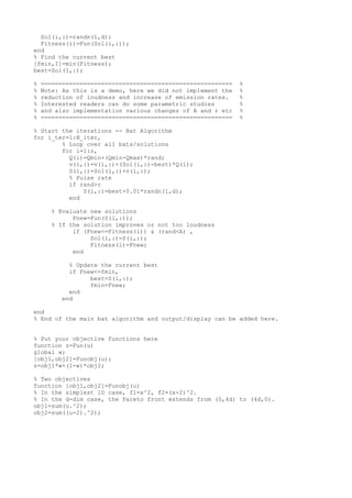 Multiobjective Bat Algorithm (demo only) | PDF