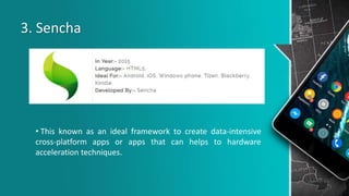 Best Platforms For Mobile App Development | PPT
