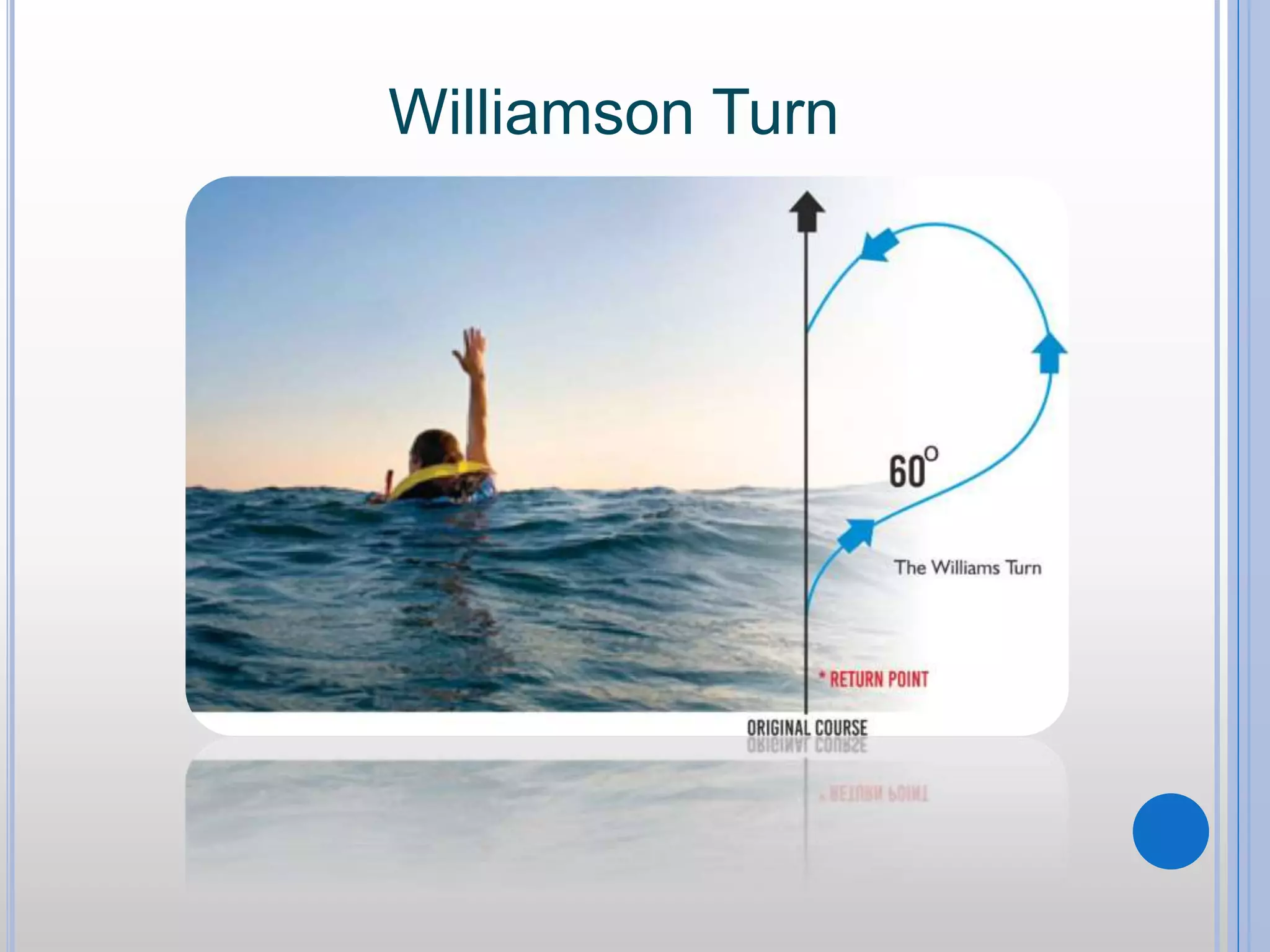 Man Overboard Turns - Man Overboard maneuvering - Rescuing Man ...