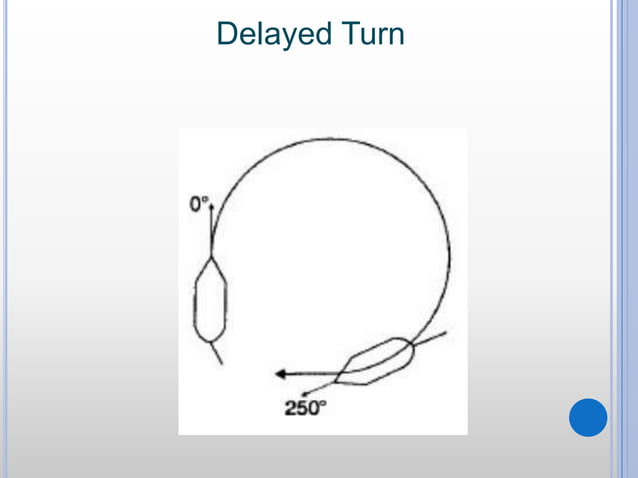 Man Overboard Turns - Man Overboard maneuvering - Rescuing Man ...