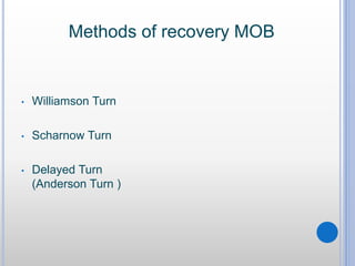 Man Overboard Turns - Man Overboard maneuvering - Rescuing Man ...