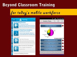 MobCast presentation | PPT