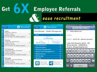 MobCast presentation | PPT