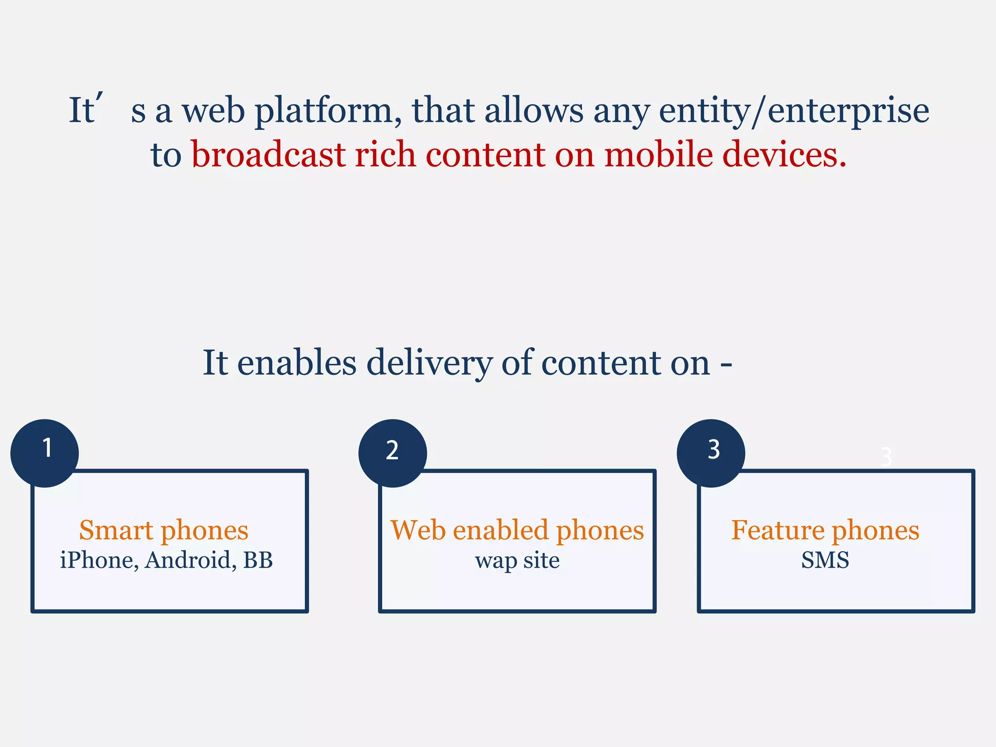 Mobcast - The Enterprise Whatsapp | PPT