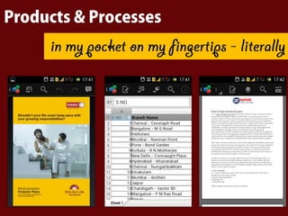 Mobcast - The Enterprise Whatsapp | PPT