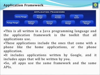 Mobile Application Development powerpoint | PPTX | Operating Systems ...