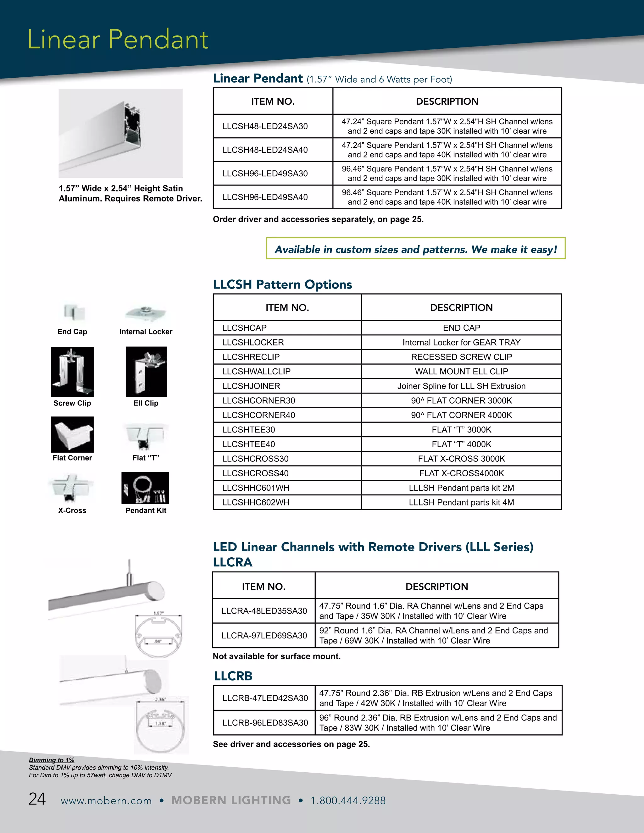 Mobern LED Buyers Guide | PDF