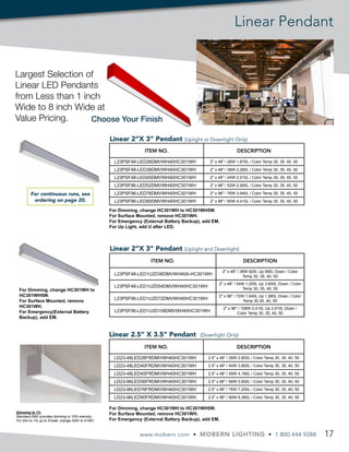 Mobern LED Buyers Guide | PDF