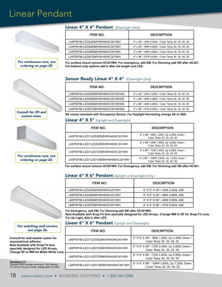 Mobern LED Buyers Guide | PDF