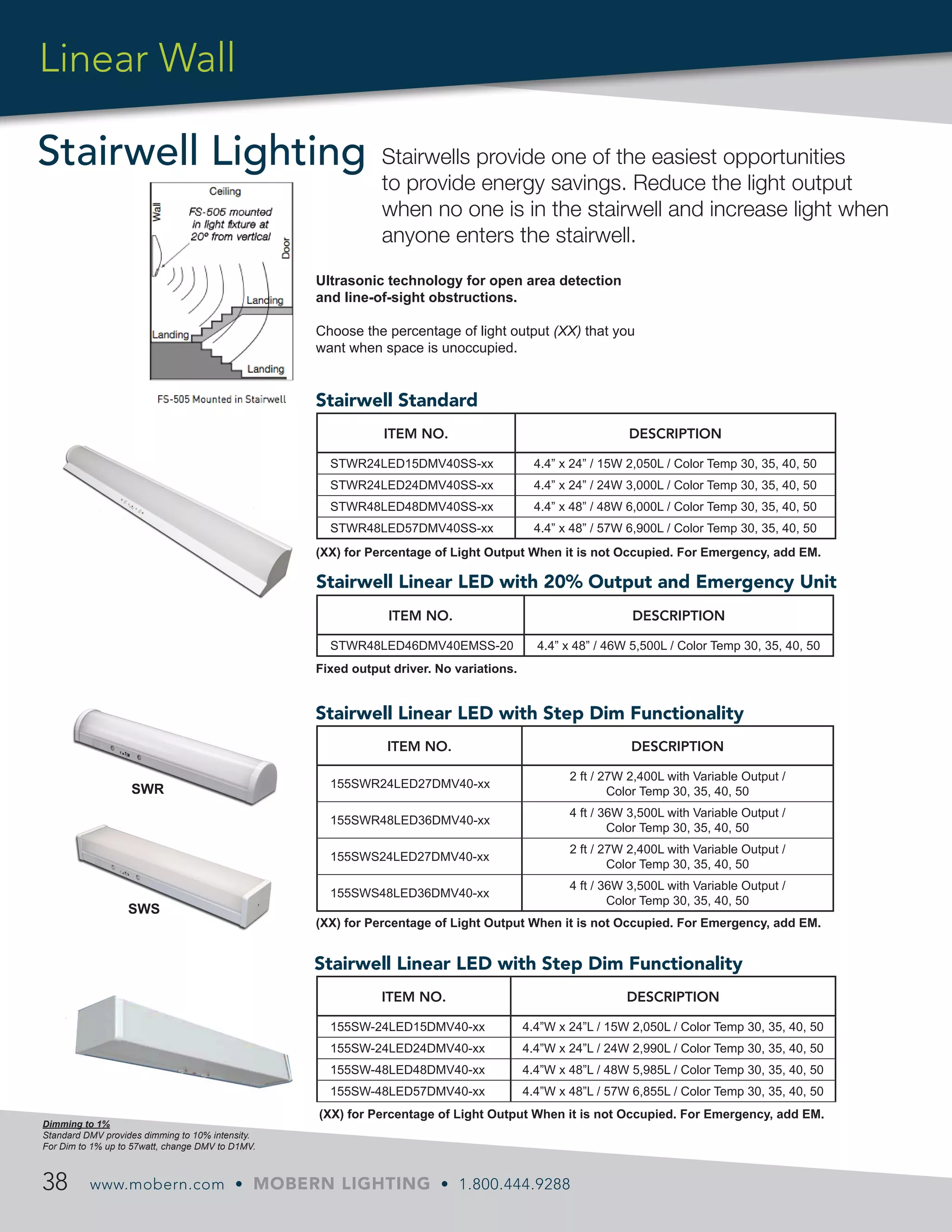Mobern LED Buyer's Guide Edition 1 | PDF