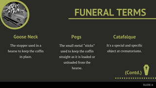 Funeral Terminology: How many do you know? | PPT