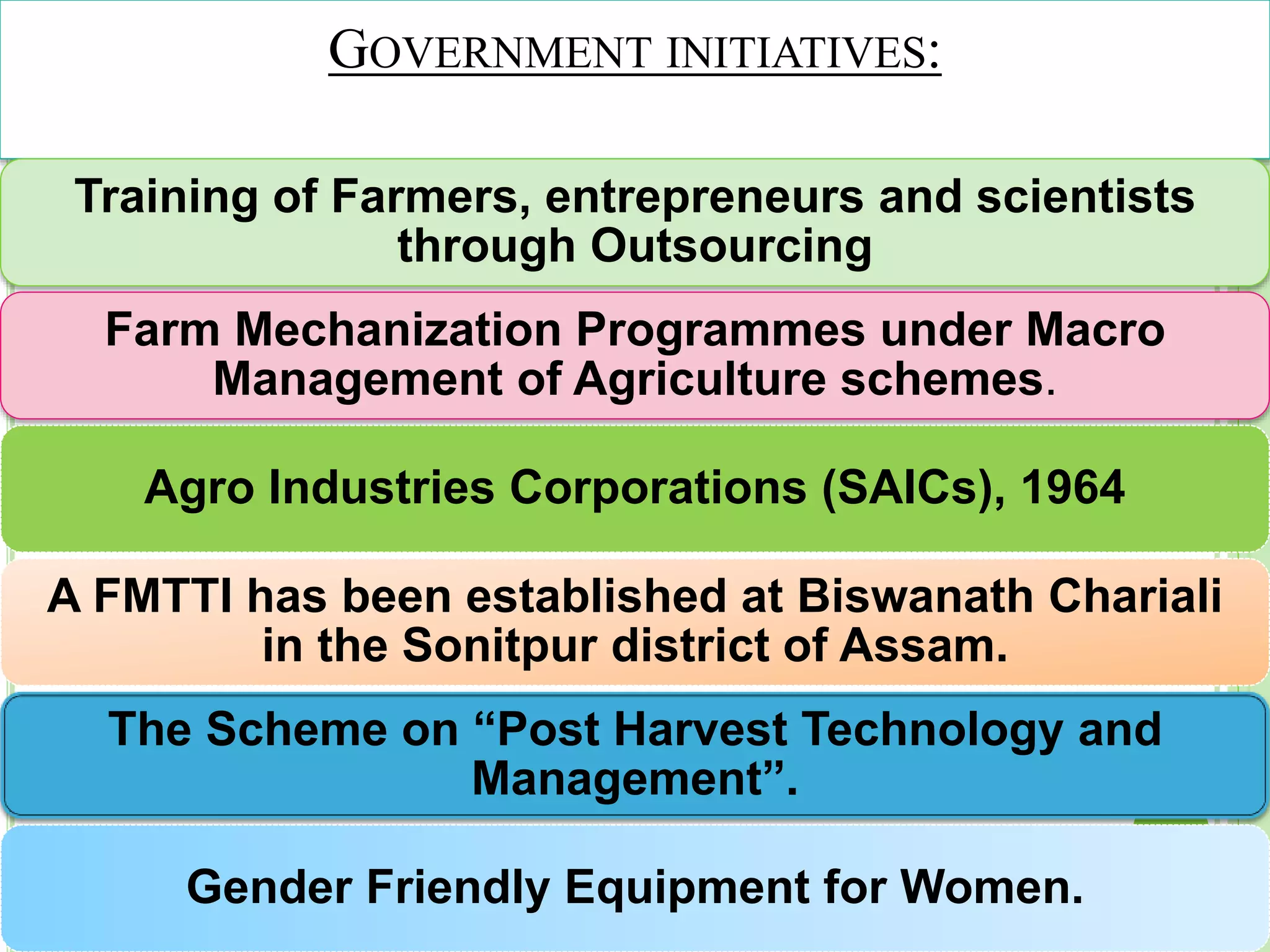 farm mechanization | PPTX