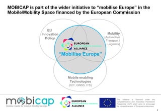 Mobicap | PPT | Venture Capital | Business Banking & Finance